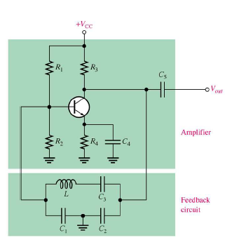 Solved Example of Clapp Oscillator Simulation with the | Chegg.com