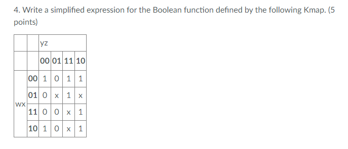Solved 4. Write a simplified expression for the Boolean | Chegg.com