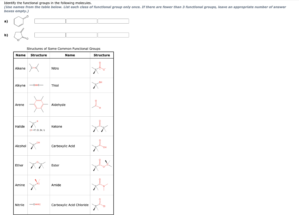 Solved Structures of Some Common Functional | Chegg.com