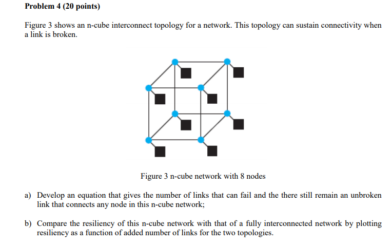 Problem 4 (20 points) Figure 3 shows an n-cube | Chegg.com