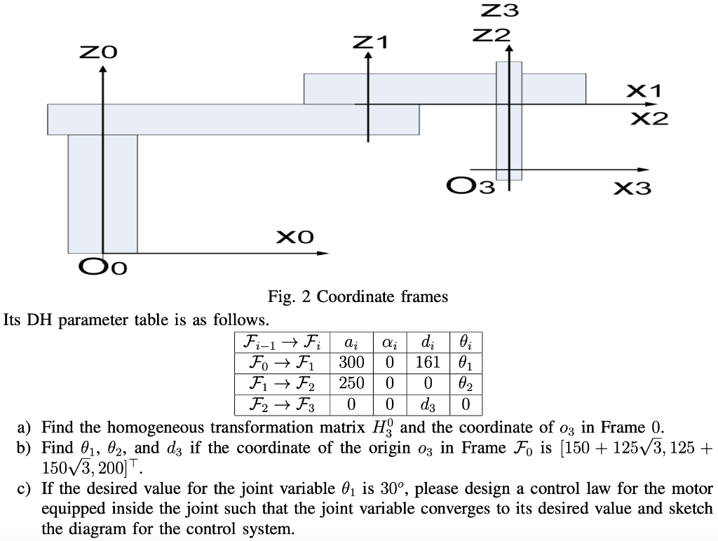 Solved Consider a three-joint SCARA robot in Fig 1 (PPR | Chegg.com Solved Consider a three-joint SCARA robot in Fig 1 (PPR | Chegg.com