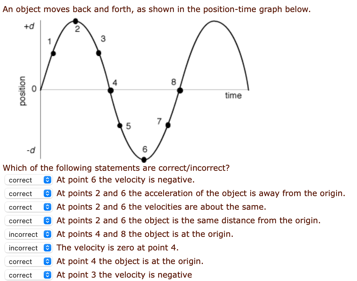 Solved An object moves back and forth, as shown in the | Chegg.com