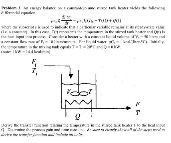 Solved Problem 3. An energy balance on a constant-volume | Chegg.com