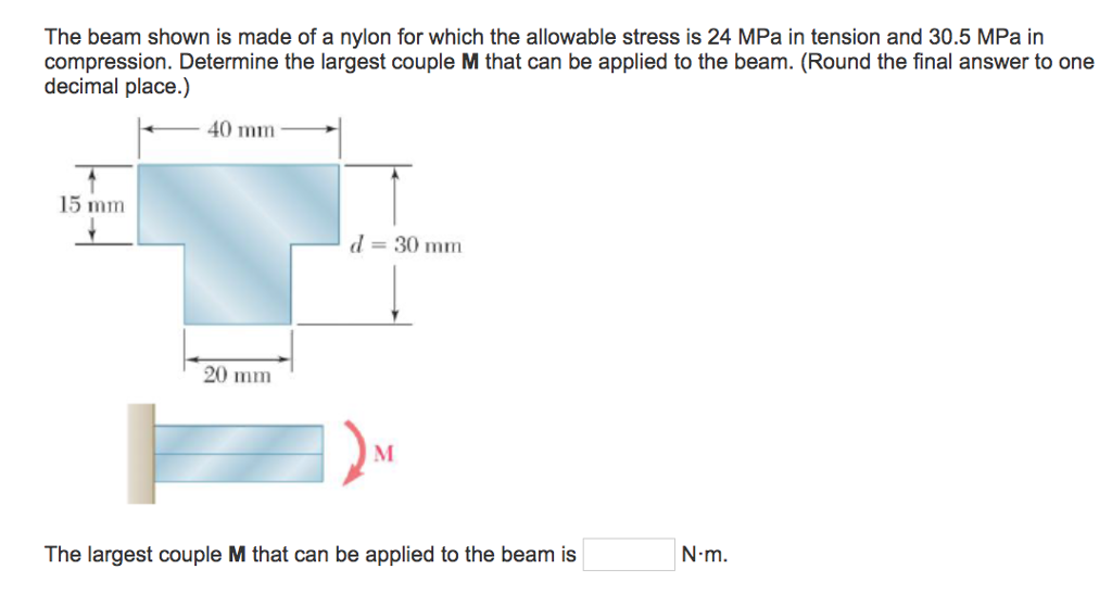 Solved The Beam Shown Is Made Of A Nylon For Which The Chegg solved-the-beam-shown-is-made-of-a-nylon-for-which-the-chegg