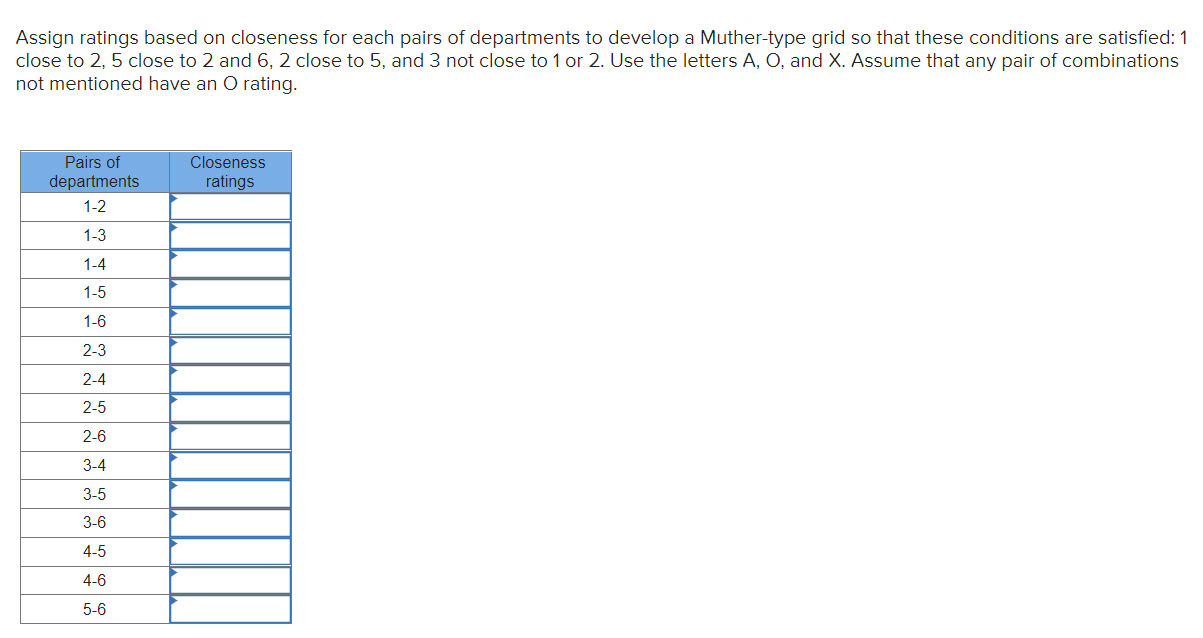 Solved Assign ratings based on closeness for each pairs of | Chegg.com