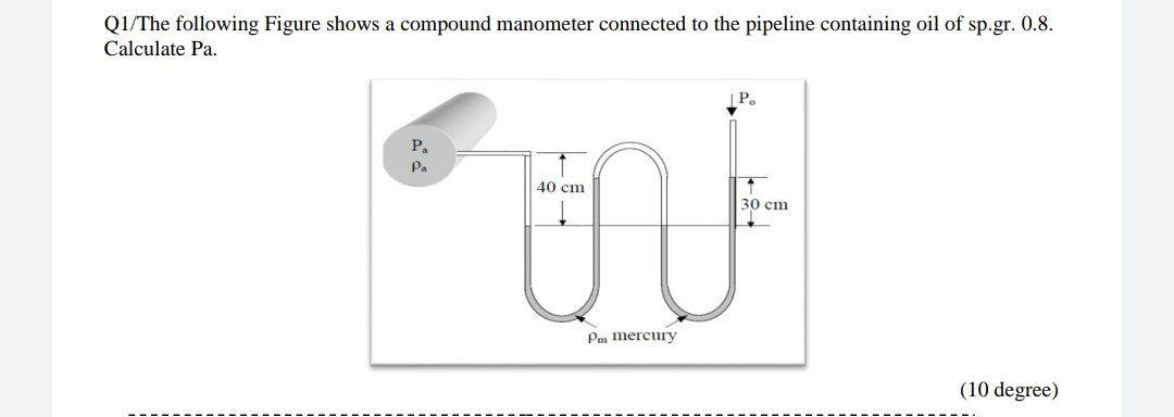 Solved Q1/The following Figure shows a compound manometer | Chegg.com