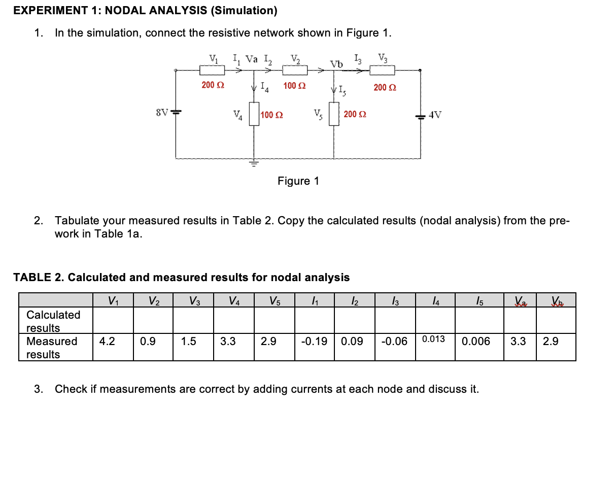 Solved 1. In the simulation, connect the resistive network | Chegg.com