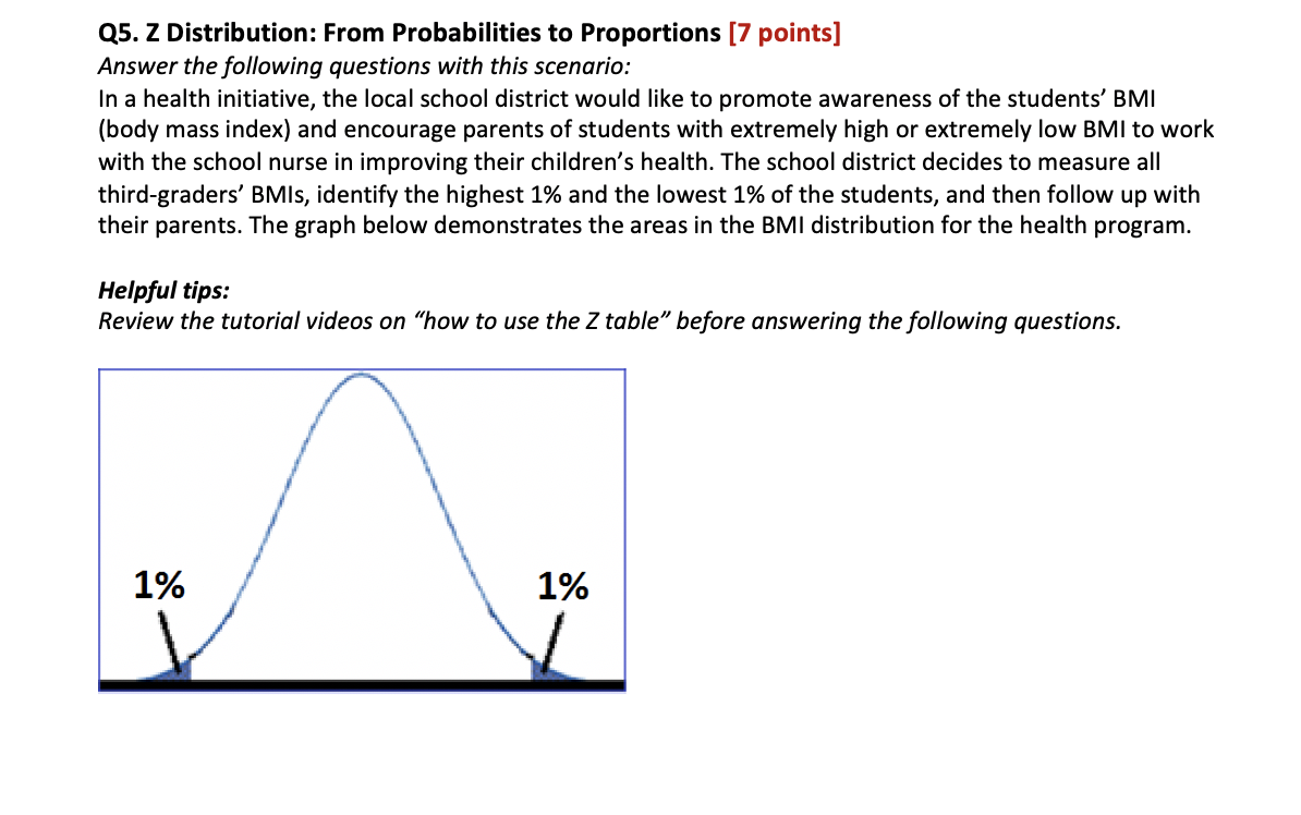 Solved Q5. Z Distribution: From Probabilities to Proportions | Chegg.com