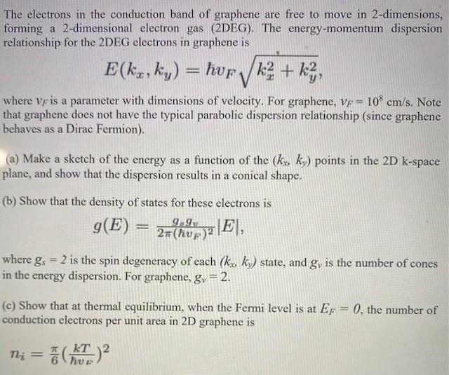 Solved The electrons in the conduction band of graphene are | Chegg.com