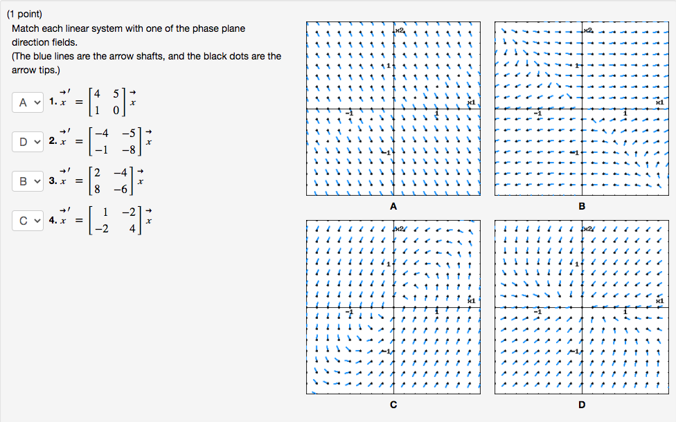 Solved (1 point) Match each linear system with one of the | Chegg.com