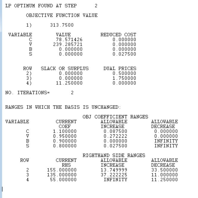 LINDO Software Assignment Ken & Larry, Inc., | Chegg.com