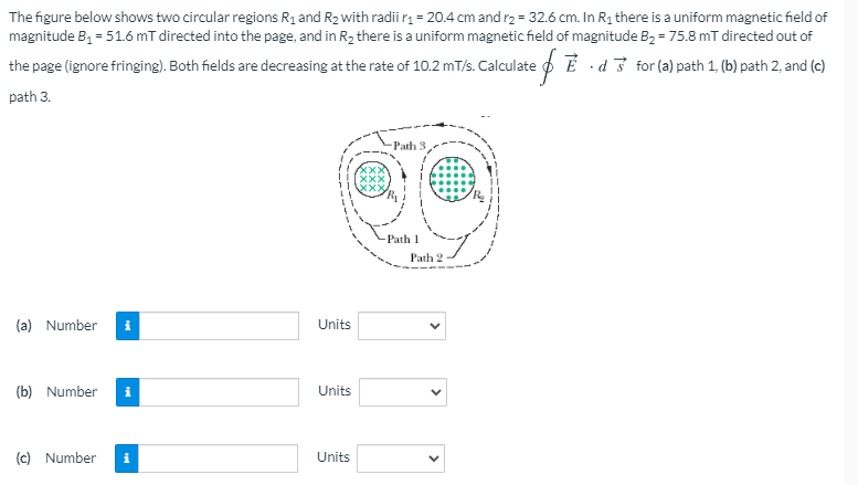 Solved The figure below shows two circular regions R1 and R2 | Chegg.com