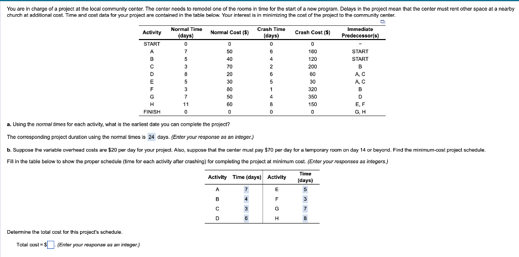 Solved a. Using the normal times for each activity, what is | Chegg.com
