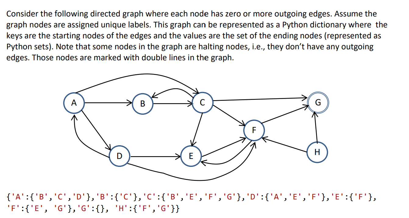 Solved Python pleasea) follow_the_follower(graph) Write a | Chegg.com