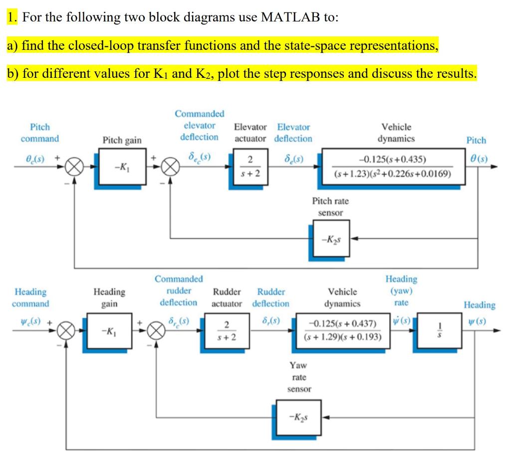 Solved 1. For the following two block diagrams use MATLAB | Chegg.com