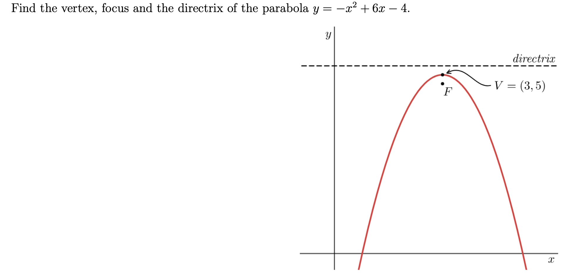 Solved Find the vertex, focus and the directrix of the | Chegg.com