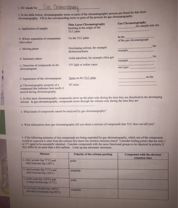 Solved 1. GC stands for listed for thin layer 2. In the | Chegg.com
