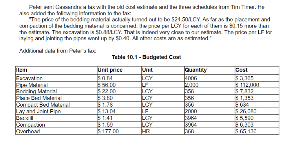Solved Peter sent Cassandra a fax with the old cost estimate | Chegg.com