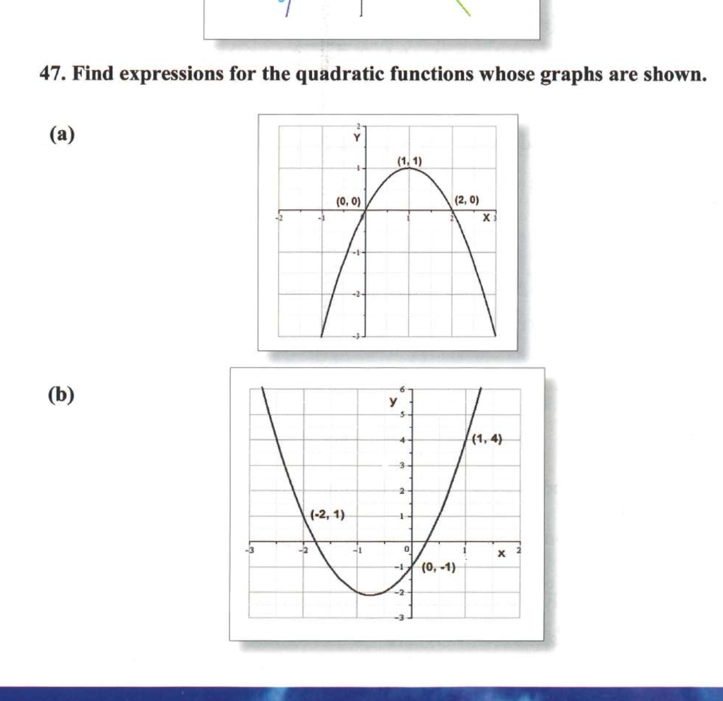 Solved 47. Find expressions for the quadratic functions | Chegg.com