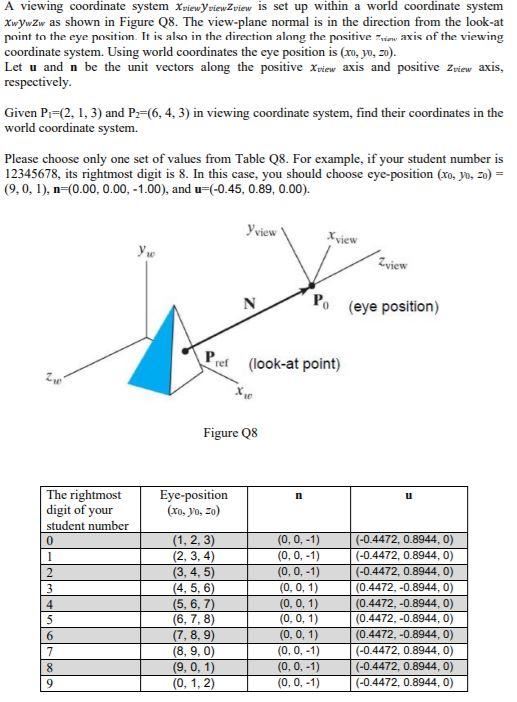 A viewing coordinate system Xview YviewZview is set | Chegg.com