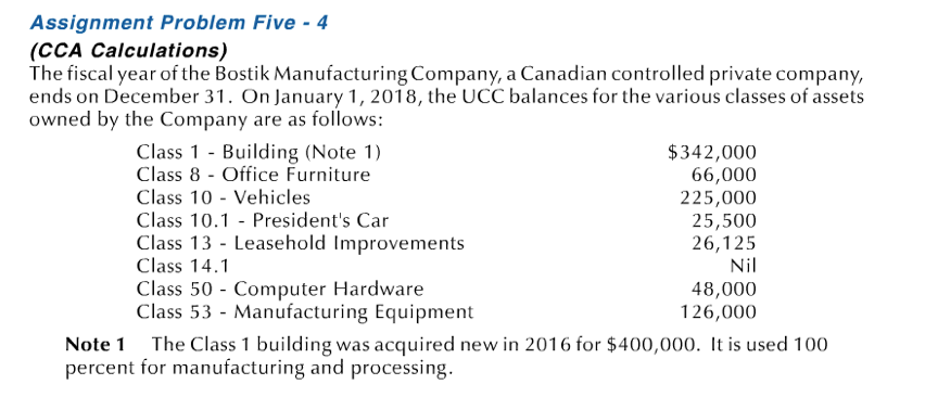 Solved Assignment Problem Five - 4 (CCA Calculations) The | Chegg.com