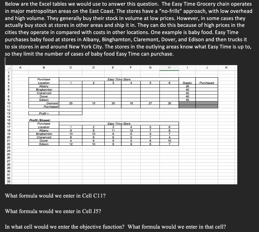 Below are the Excel tables we would use to answer | Chegg.com