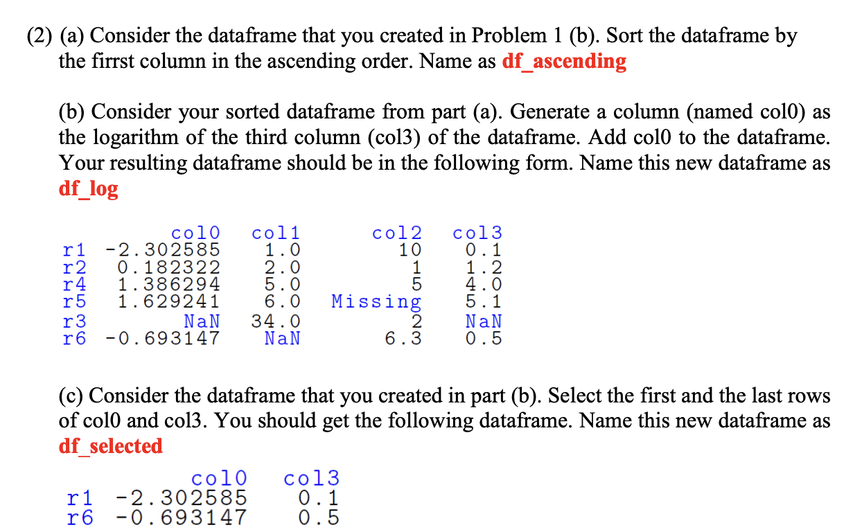 Solved (2) (a) Consider the dataframe that you created in | Chegg.com