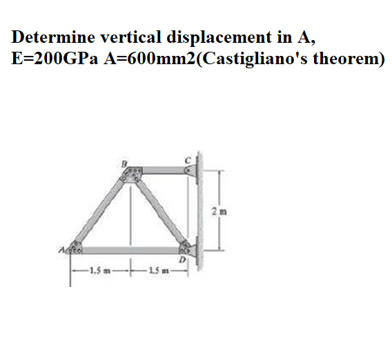 Solved Determine vertical displacement in A, E=200GPa | Chegg.com