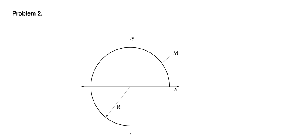 Solved Problem 2. This problem will help you learn | Chegg.com