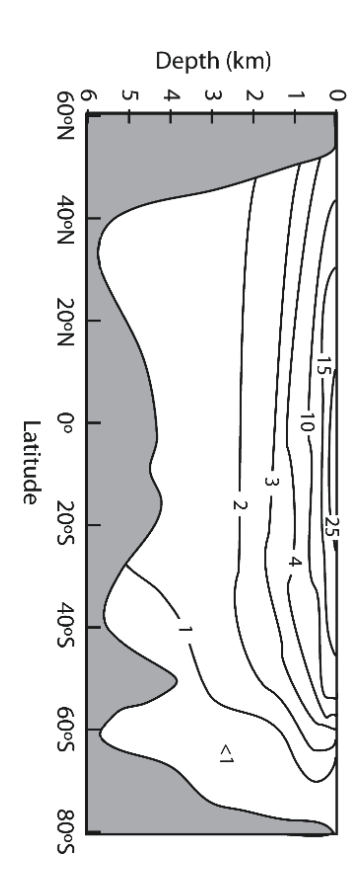 Solved Vertical exaggeration refers to the common practice | Chegg.com