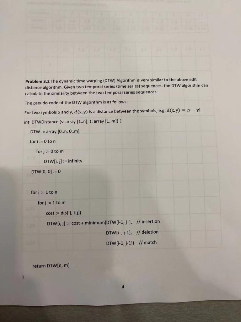 Problem 3.2 The dynamic time warping (DTW) Algorithm | Chegg.com