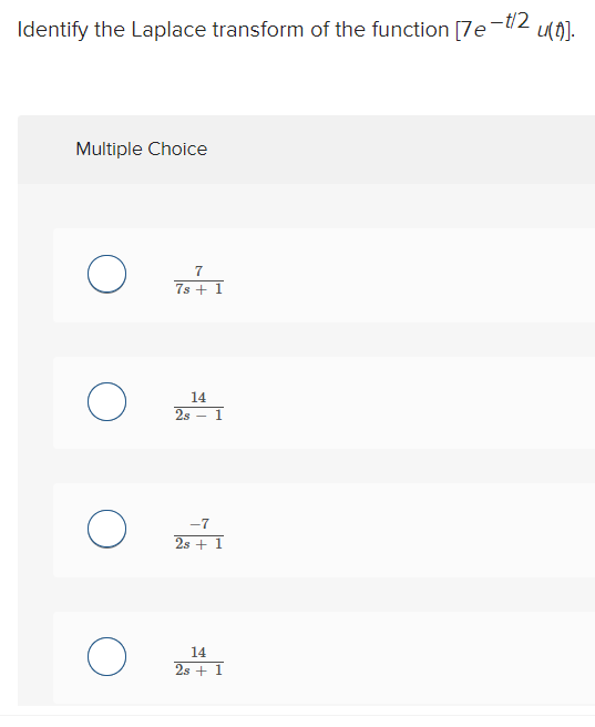 Solved Identify the Laplace transform of the function | Chegg.com