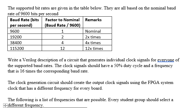 The supported bit rates are given in the table below. | Chegg.com