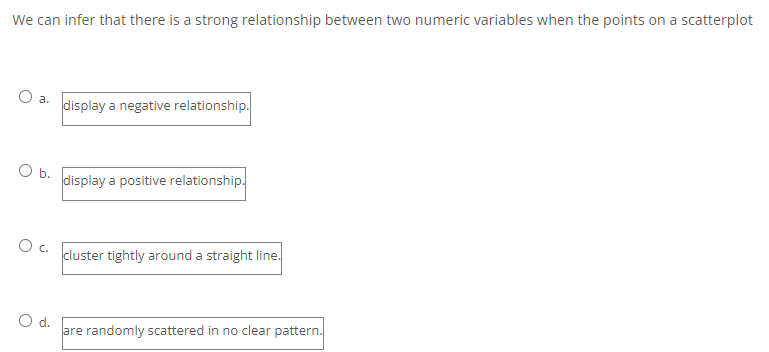 Solved We can infer that there is a strong relationship | Chegg.com