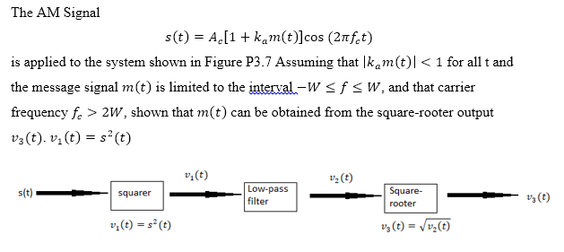 Solved The AM Signal s(t)- Ac[1 + kam(t)]cos (2mfet) is | Chegg.com