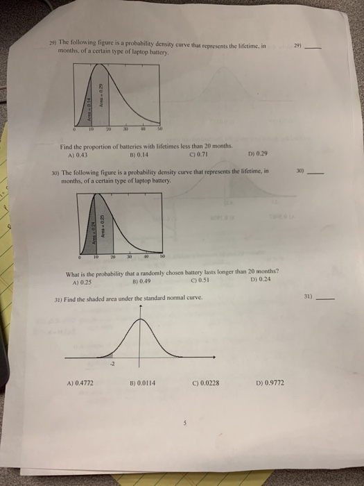 Solved 29) The following figure is a probability density | Chegg.com