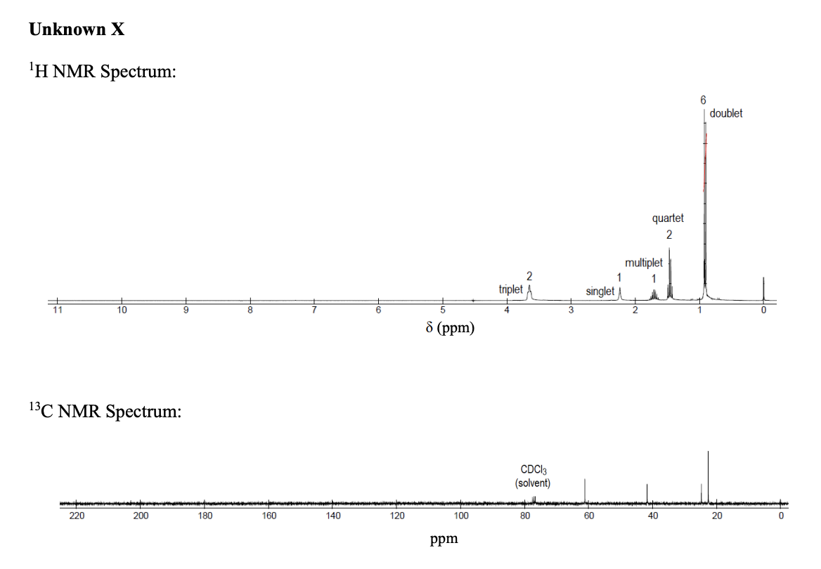 Solved Unknown X 'H NMR Spectrum: 6 doublet quartet 2. | Chegg.com