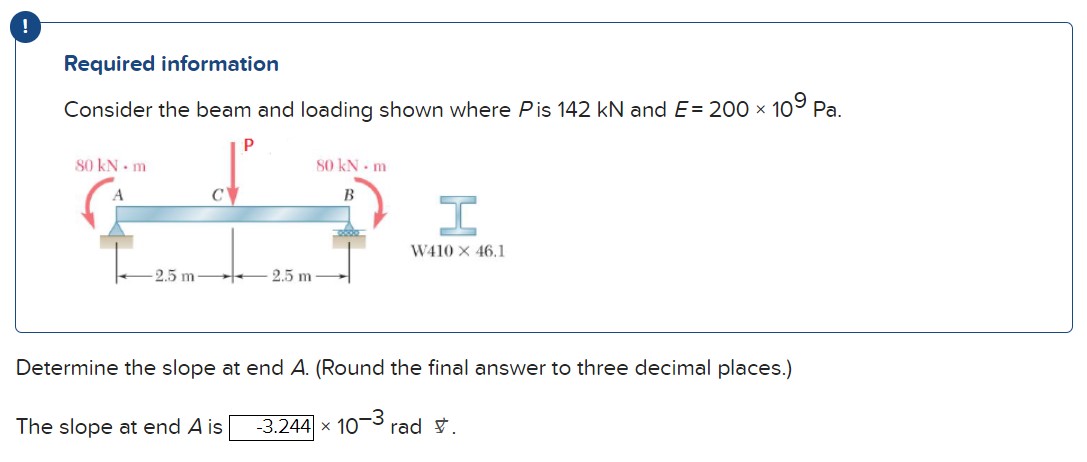 Solved Required information Consider the beam and loading | Chegg.com