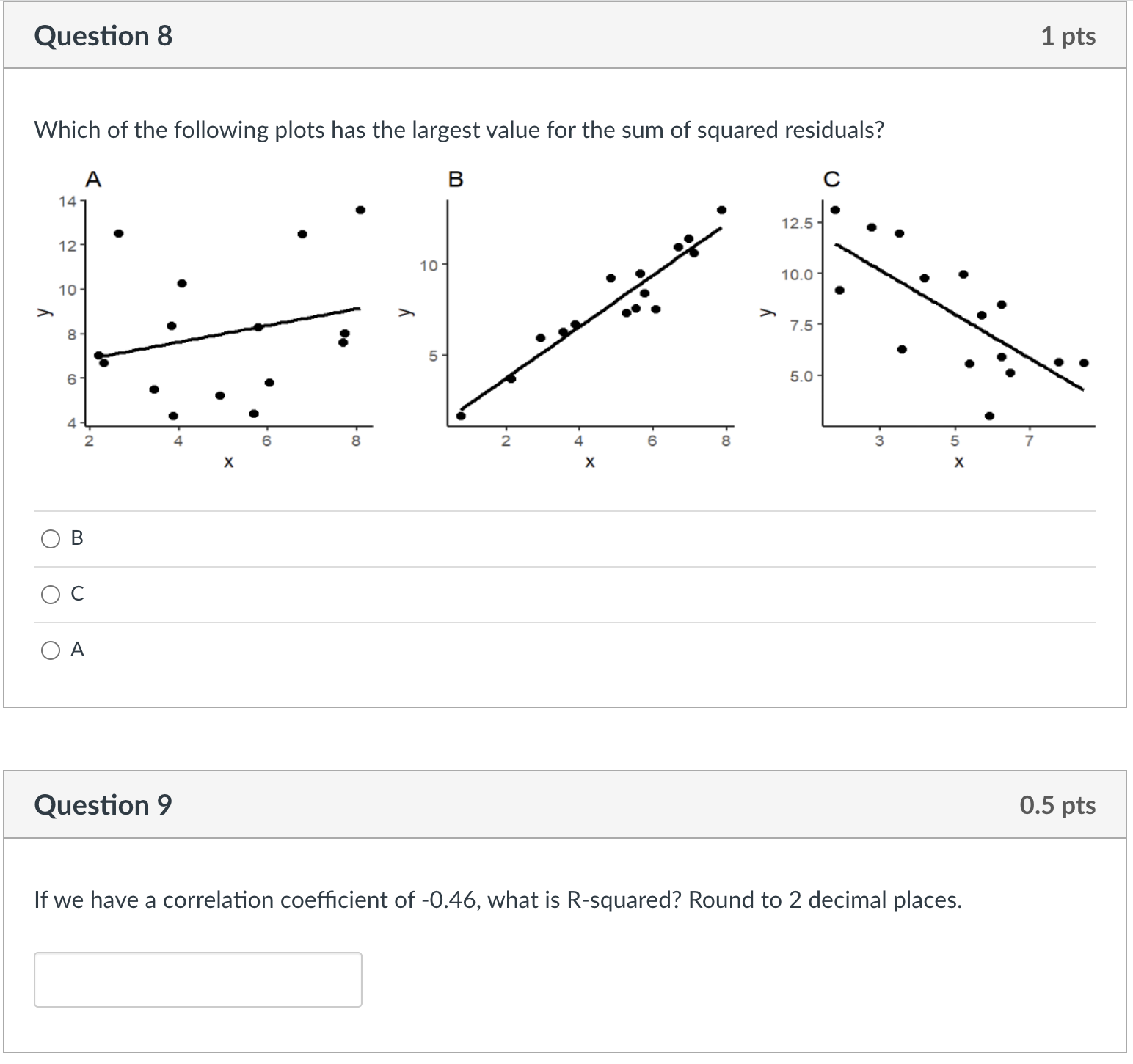 Solved Which of the following plots has the largest value | Chegg.com