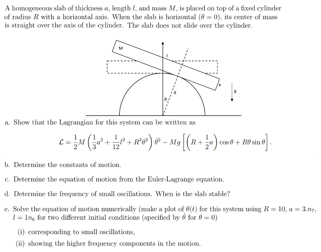 Solved A homogeneous slab of thickness a, length 1, and mass | Chegg.com