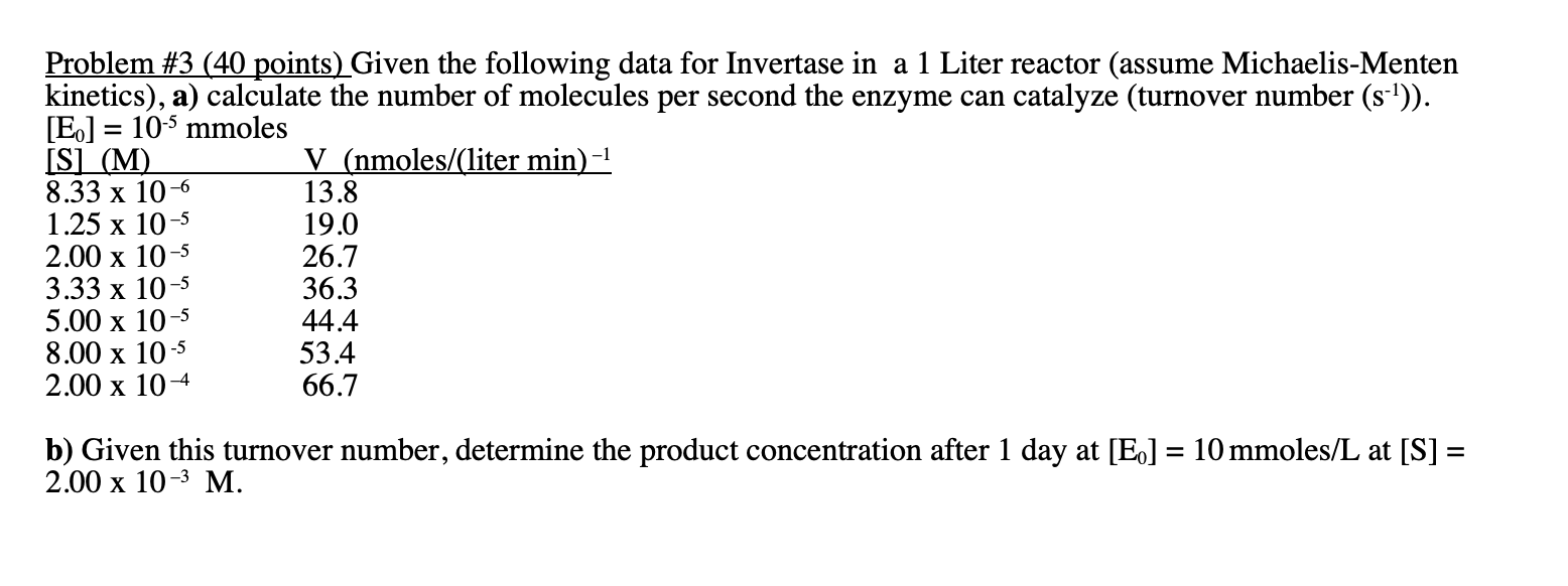 Solved Problem \#3 (40 points) Given the following data for | Chegg.com