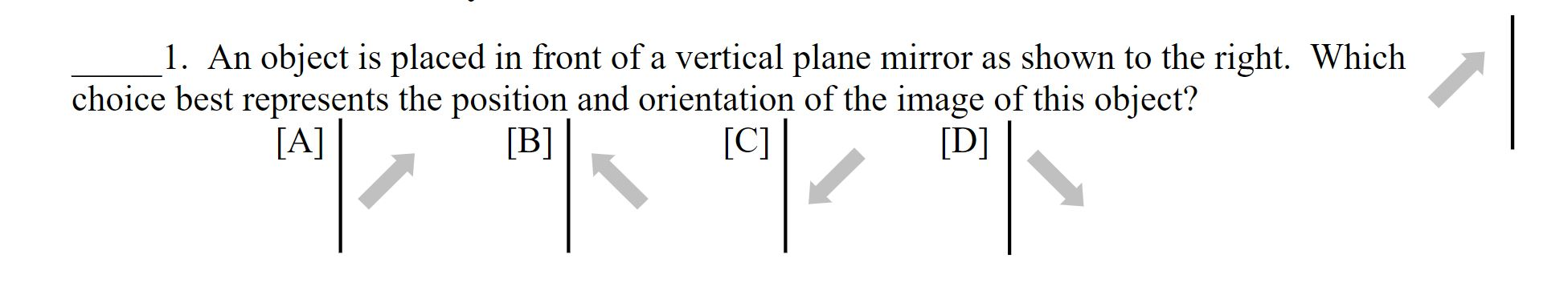 Solved 1. An object is placed in front of a vertical plane | Chegg.com
