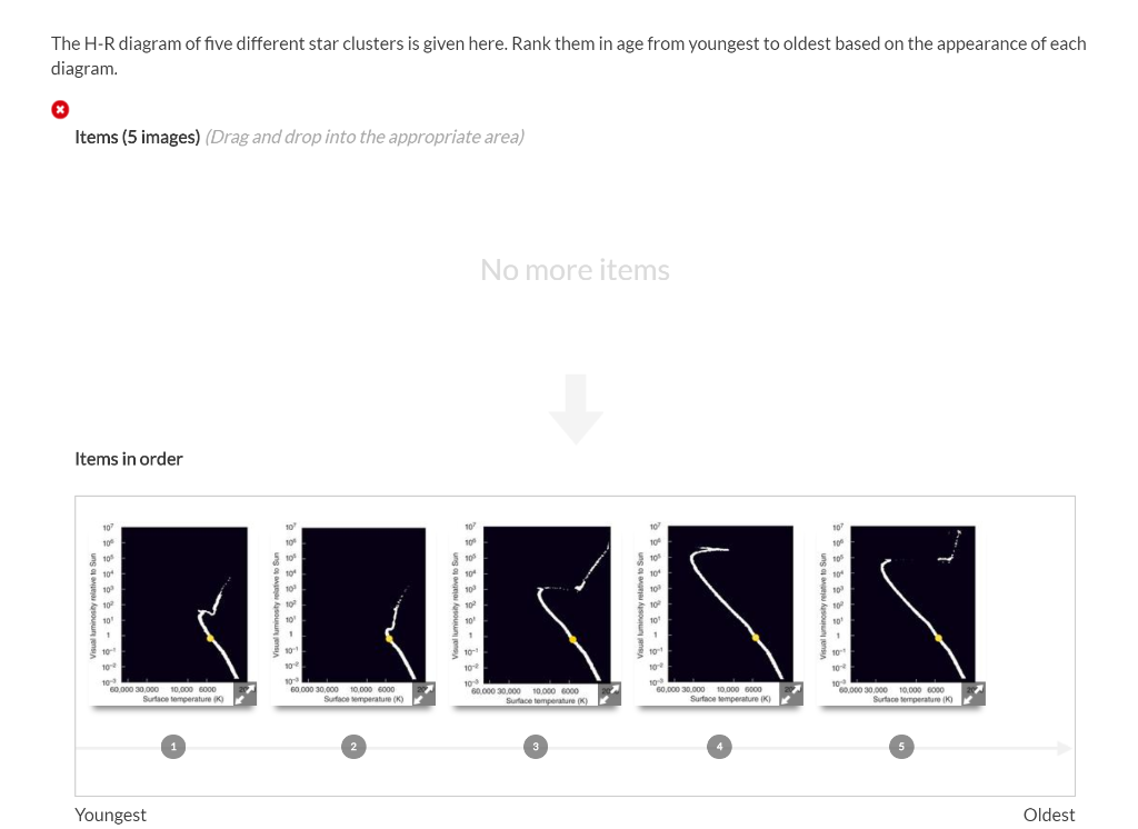 Solved: The H-R Diagram Of Five Different Star Clusters Is... | Chegg.com