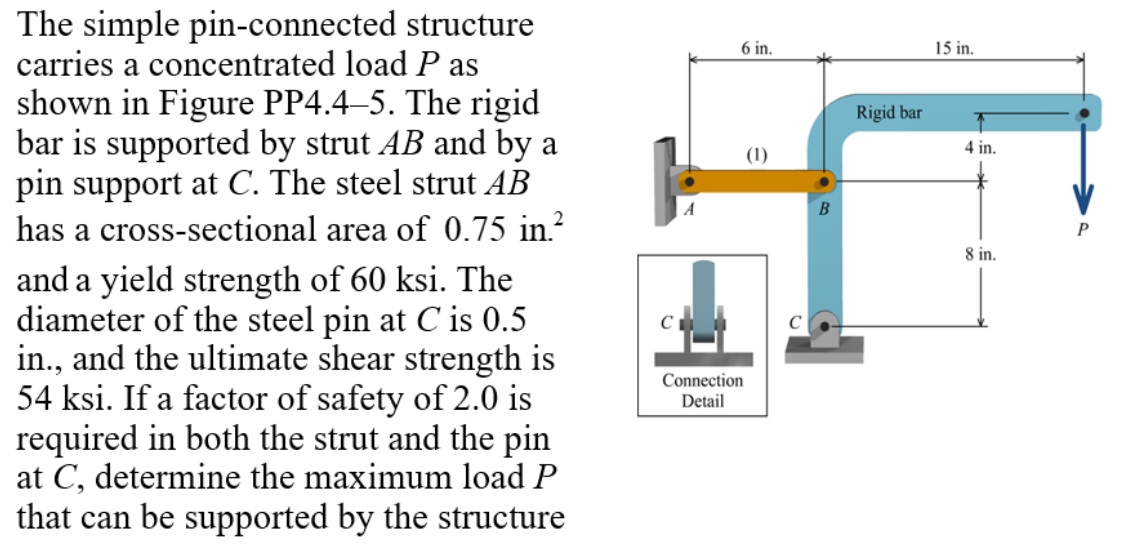 Solved The simple pin-connected structure carries a | Chegg.com Solved The simple pin-connected structure carries a | Chegg.com