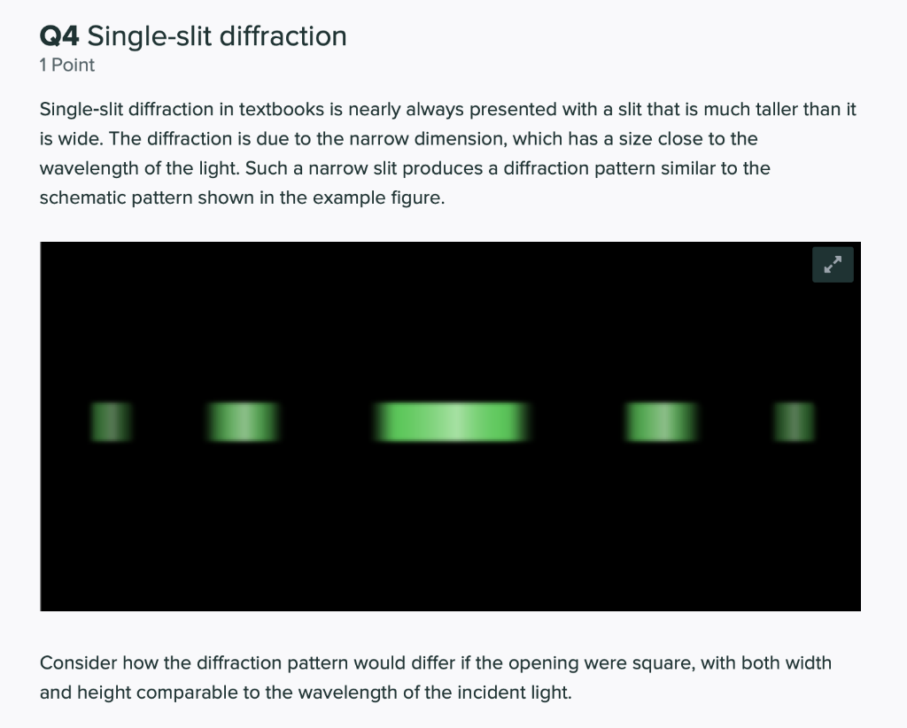 Solved Q4 Single-slit diffraction 1 Point Single-slit | Chegg.com