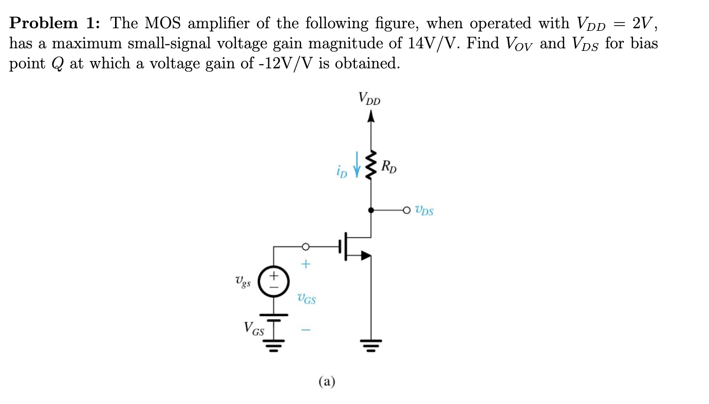 Solved Problem 1: The MOS amplifier of the following figure, | Chegg.com