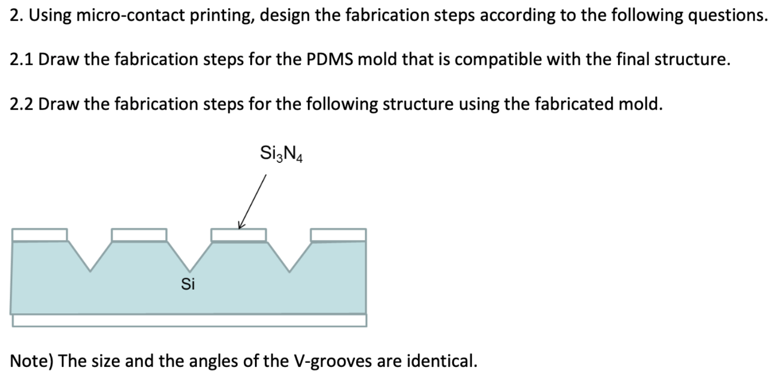 2. Using micro-contact printing, design the | Chegg.com