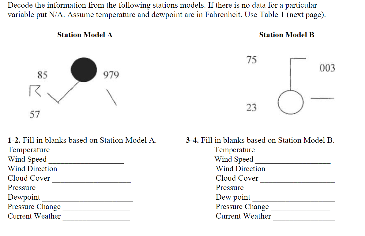 Solved Decode the information from the following stations | Chegg.com