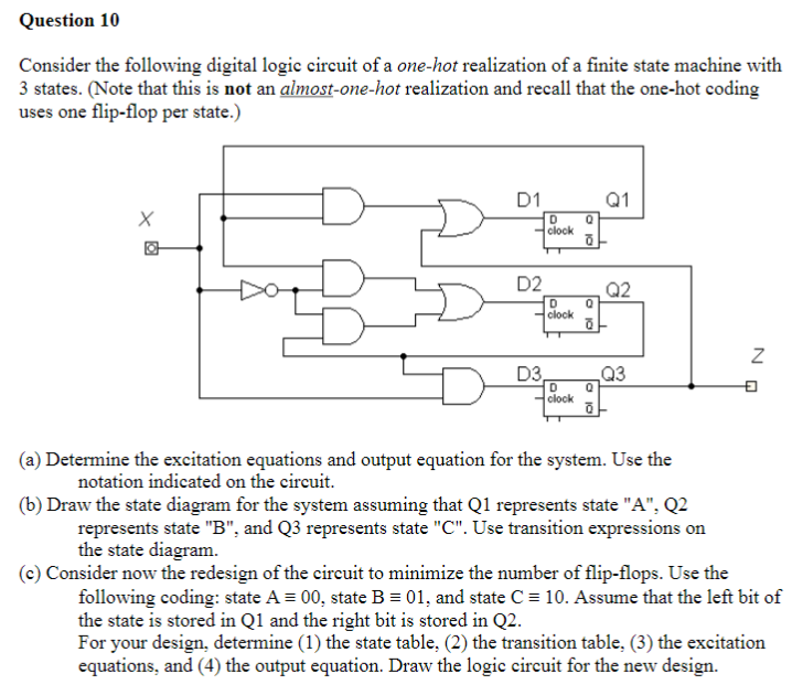 Solved Question 10 Consider the following digital logic | Chegg.com