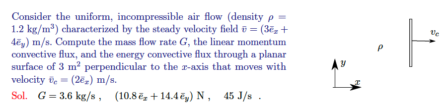 Solved Consider the uniform, incompressible air flow | Chegg.com